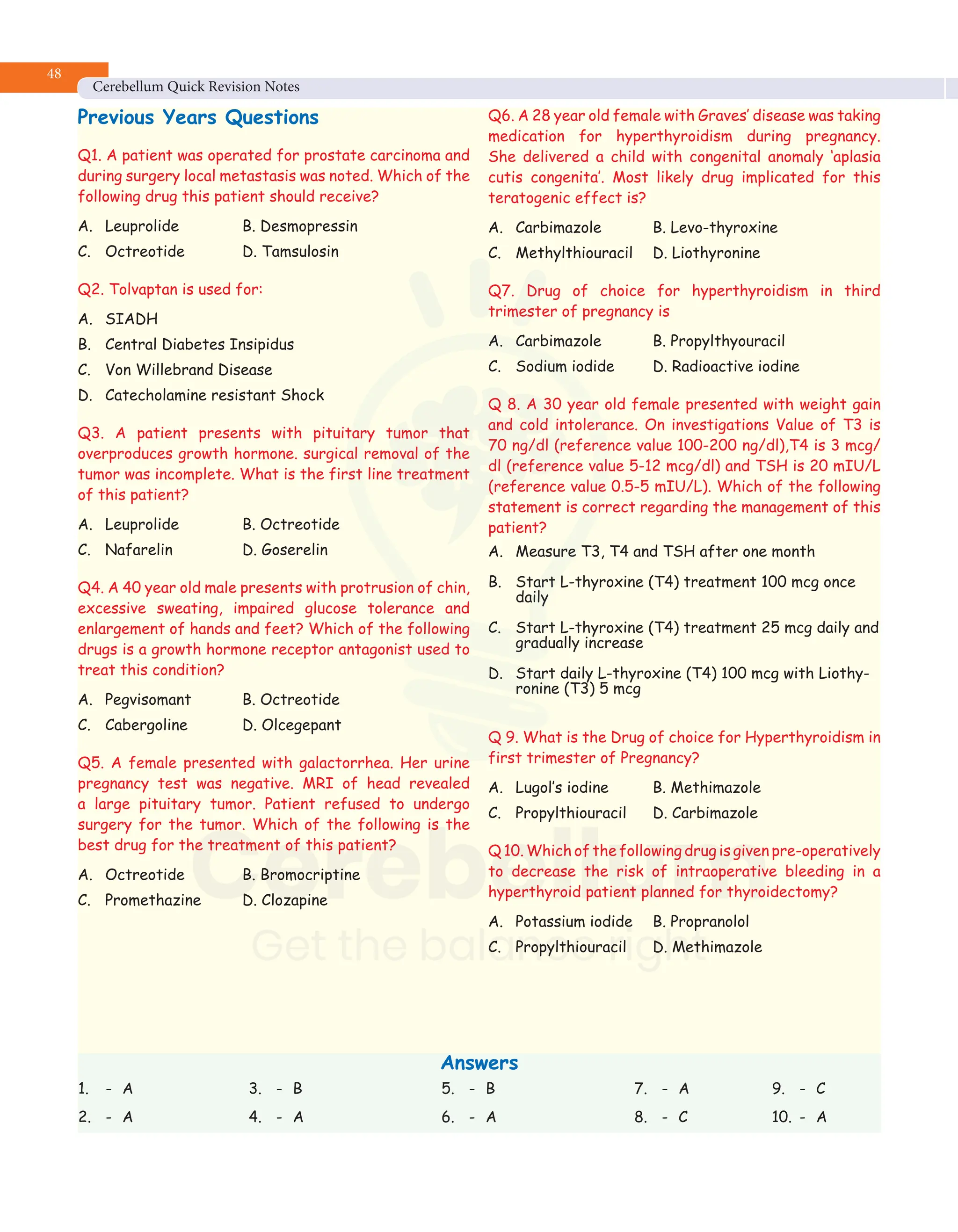 Pharmacology_RR.pdf by Dr Gobind Rai Garg | PDF