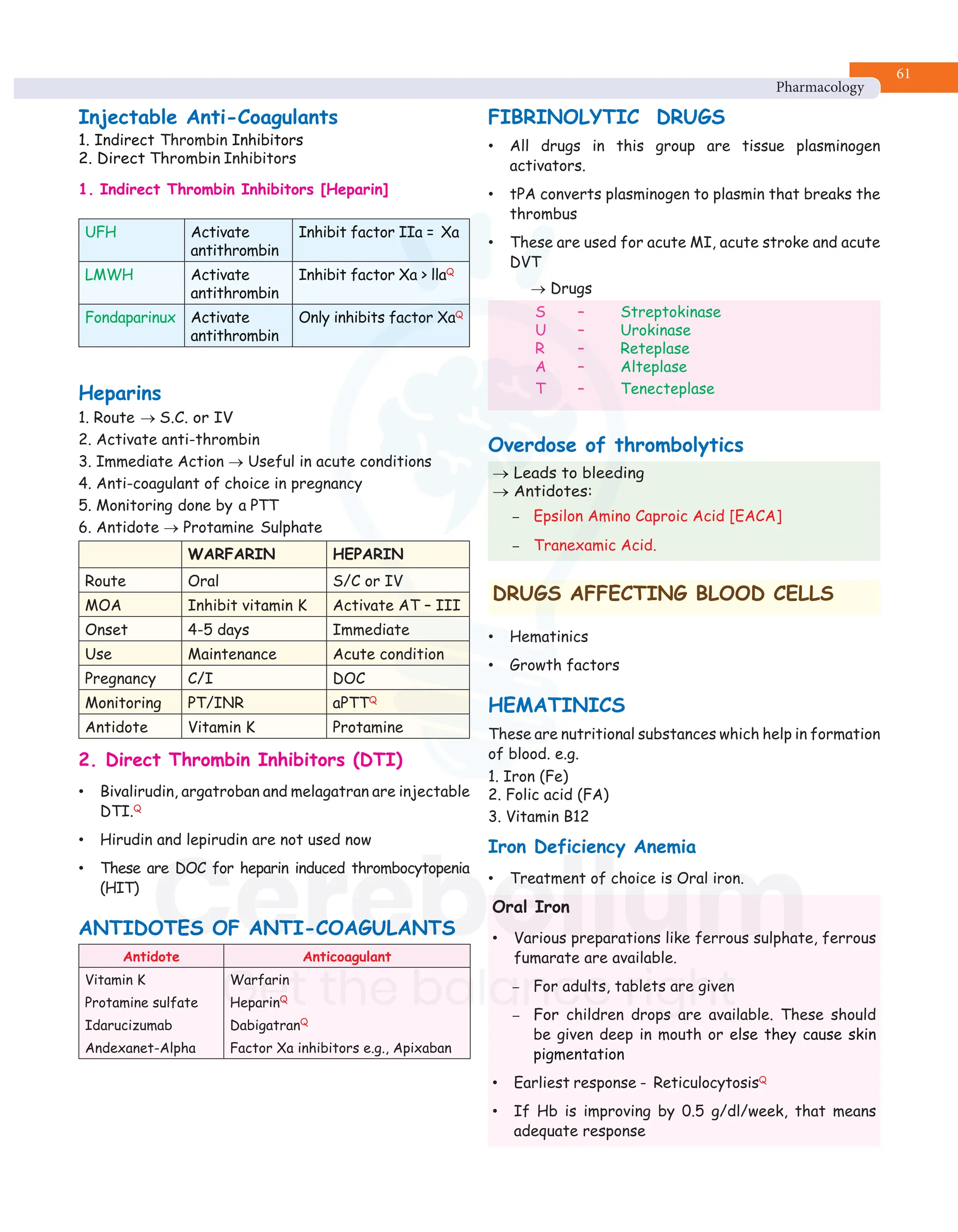 Pharmacology_RR.pdf by Dr Gobind Rai Garg | PDF