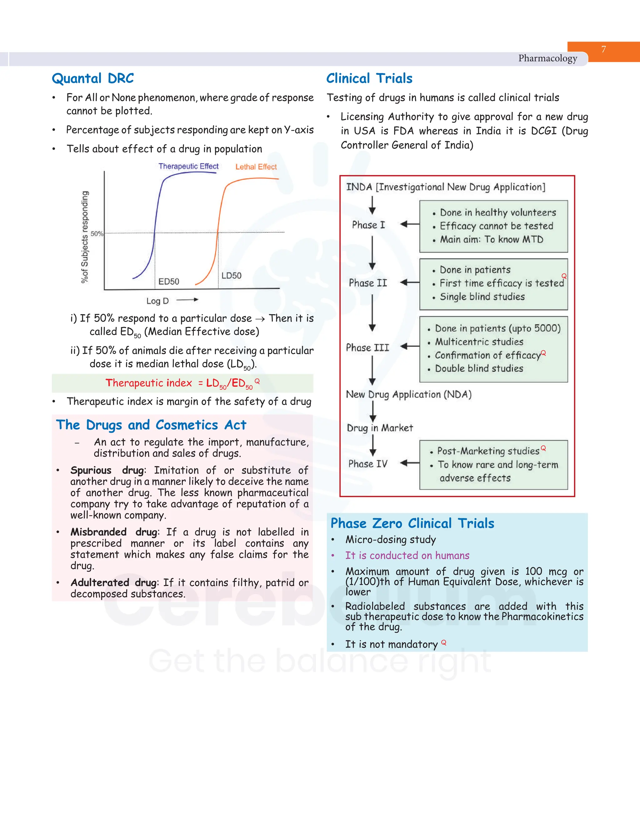 Pharmacology_RR.pdf by Dr Gobind Rai Garg | PDF
