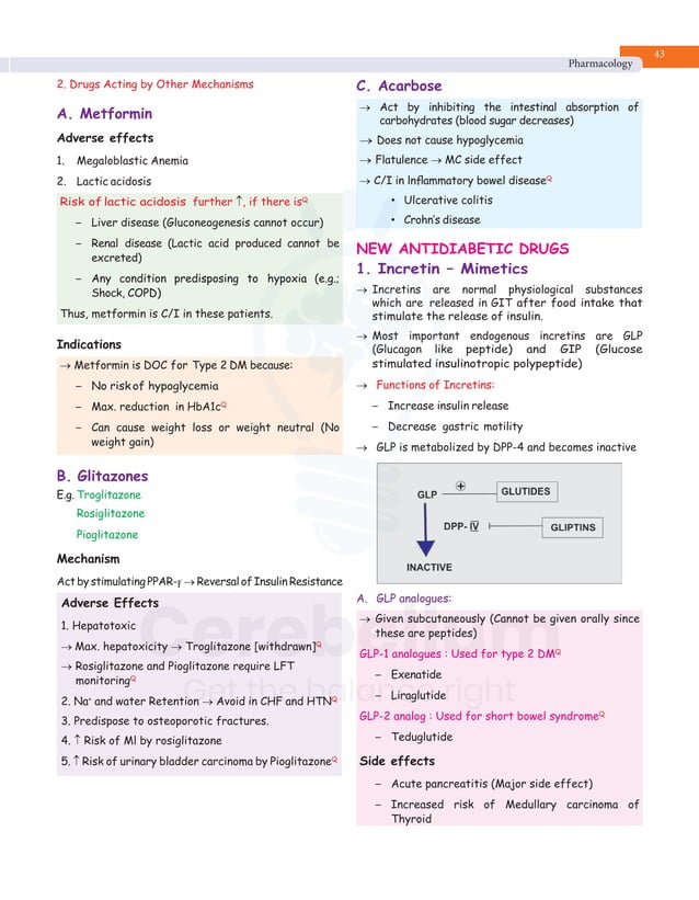 Pharmacology_RR.pdf by Dr Gobind Rai Garg | PDF