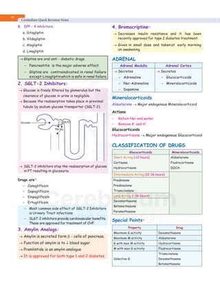 Pharmacology_RR.pdf by Dr Gobind Rai Garg | PDF