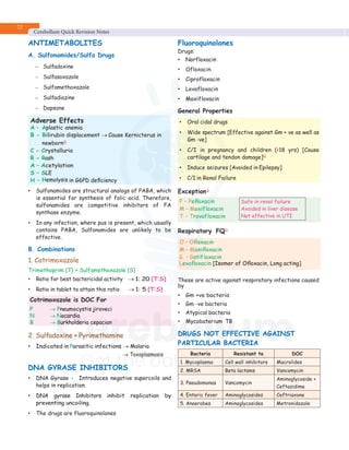 Pharmacology_RR.pdf by Dr Gobind Rai Garg | PDF