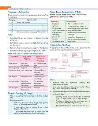 Pharmacology_RR.pdf by Dr Gobind Rai Garg | PDF