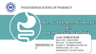 Pharmacology H2 antagonist psp Amrita.pptx
