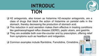 Pharmacology H2 antagonist psp Amrita.pptx