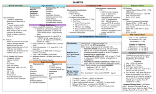 Pharmacology Short Notes for pharma students.pdf