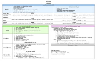 Pharmacology Short Notes for pharma students.pdf