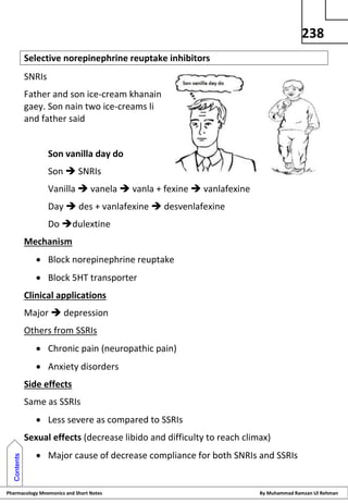 Pharmacology Short Notes and Mnemonics By Muhammad Ramzan Ul Rehmaan.pdf