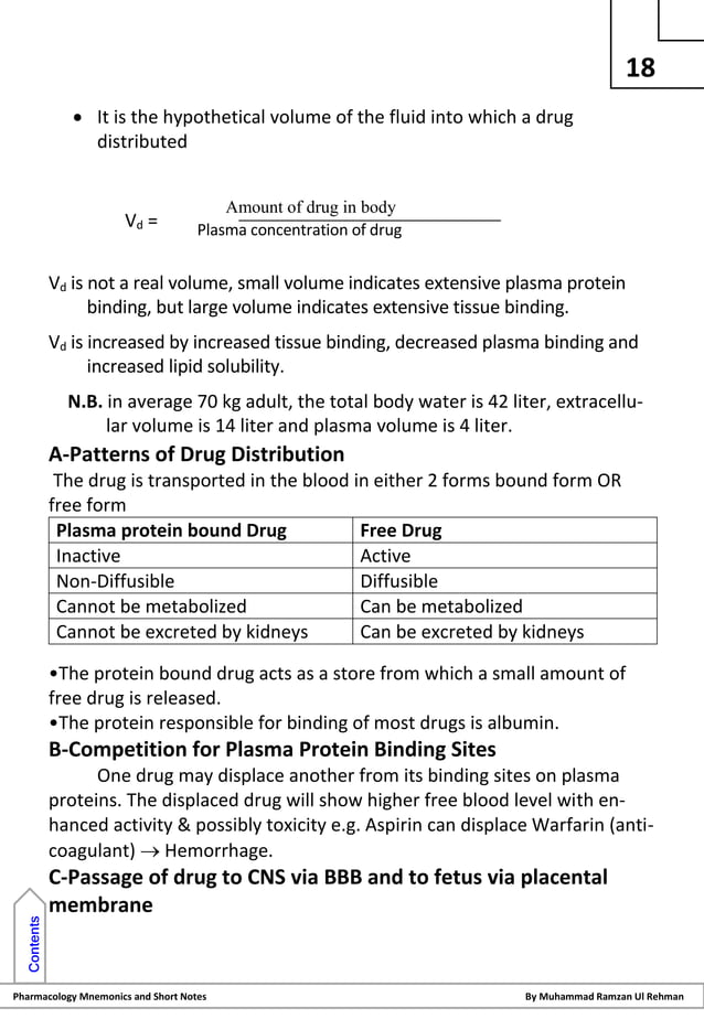 Pharmacology Short Notes and Mnemonics By Muhammad Ramzan Ul Rehmaan ...