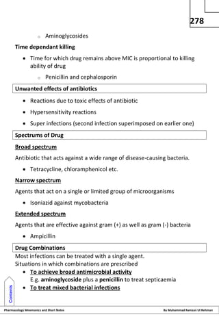 Pharmacology Short Notes and Mnemonics By Muhammad Ramzan Ul Rehmaan.pdf