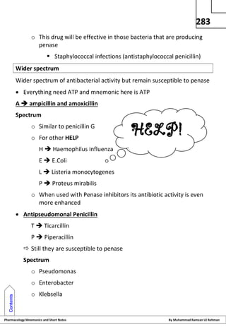 Pharmacology Short Notes and Mnemonics By Muhammad Ramzan Ul Rehmaan.pdf
