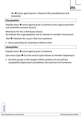 Pharmacology Short Notes and Mnemonics By Muhammad Ramzan Ul Rehmaan.pdf