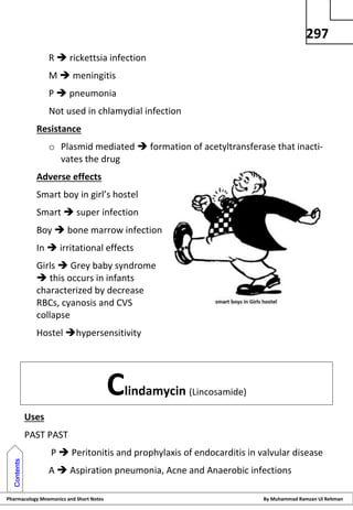 Pharmacology Short Notes and Mnemonics By Muhammad Ramzan Ul Rehmaan.pdf