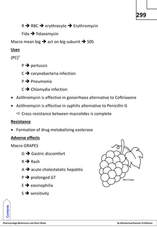 Pharmacology Short Notes and Mnemonics By Muhammad Ramzan Ul Rehmaan.pdf