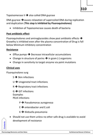 Pharmacology Short Notes and Mnemonics By Muhammad Ramzan Ul Rehmaan.pdf