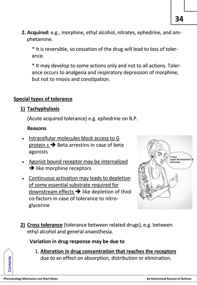 Pharmacology Short Notes and Mnemonics By Muhammad Ramzan Ul Rehmaan ...