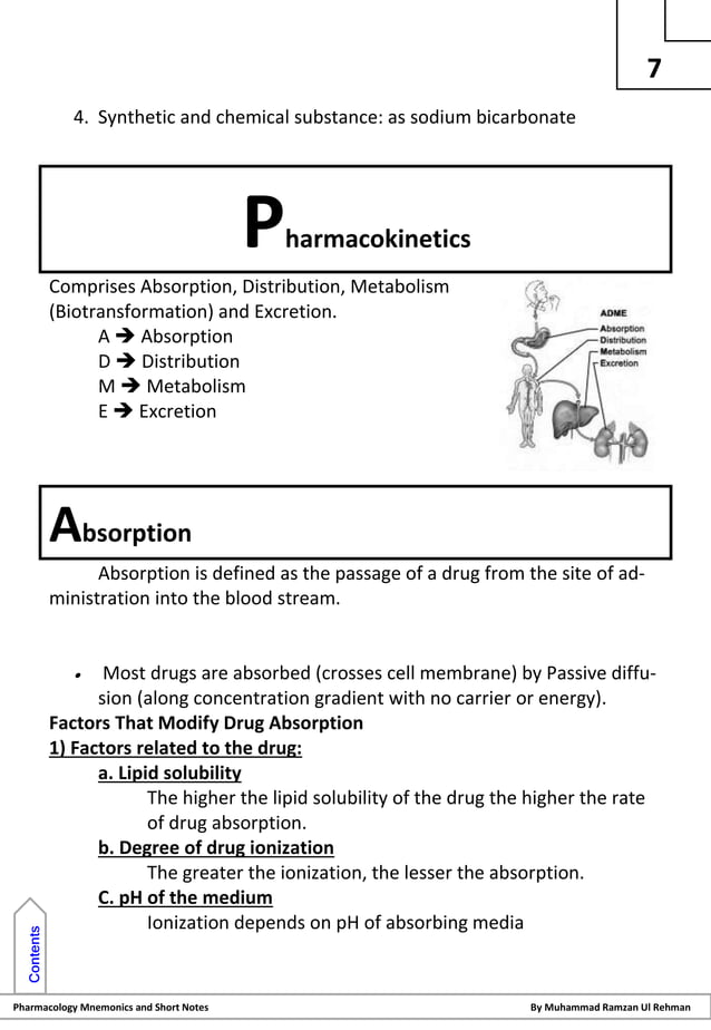 Pharmacology Short Notes and Mnemonics By Muhammad Ramzan Ul Rehmaan.pdf