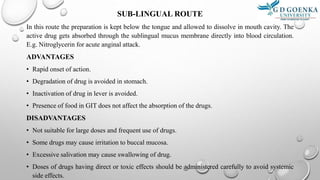 Pharmacology Theory_Introduction & Routes of Administration.pptx