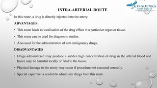 Pharmacology Theory_Introduction & Routes of Administration.pptx