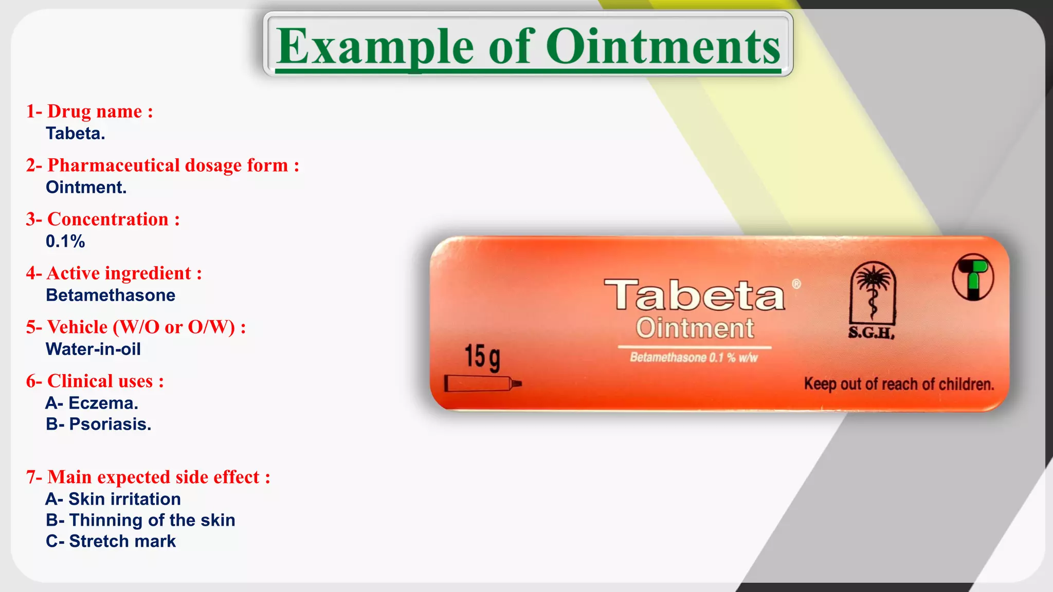 Pharmacology (topical dermatological drugs) | PDF