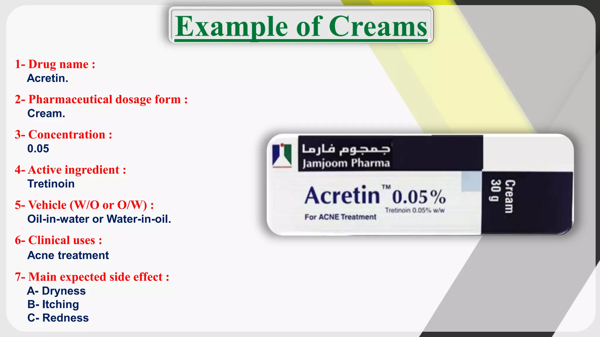 Pharmacology (topical dermatological drugs) | PDF