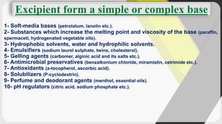 Pharmacology (topical dermatological drugs) | PDF