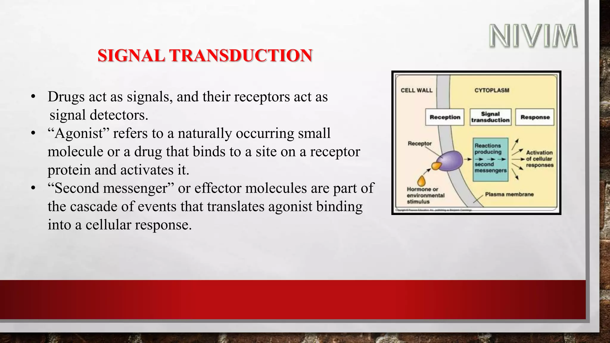 Pharmacology Unit - 2.pptx
