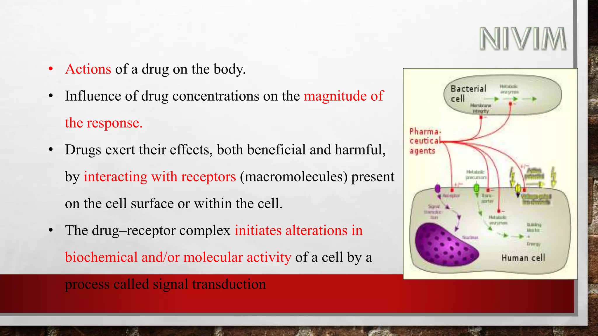 Pharmacology Unit - 2.pptx