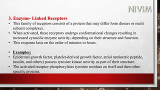 Pharmacology Unit - 2.pptx