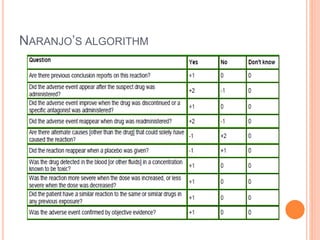 ADR Reporting Exercises for Undergraduate studentsPharmacolvigilance ...