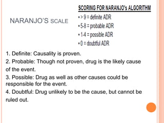 ADR Reporting Exercises for Undergraduate studentsPharmacolvigilance ...