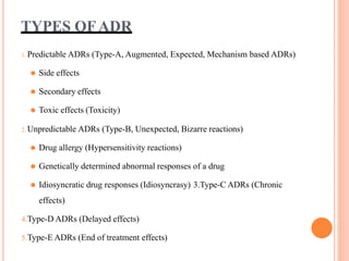 ADR Reporting Exercises for Undergraduate studentsPharmacolvigilance ...