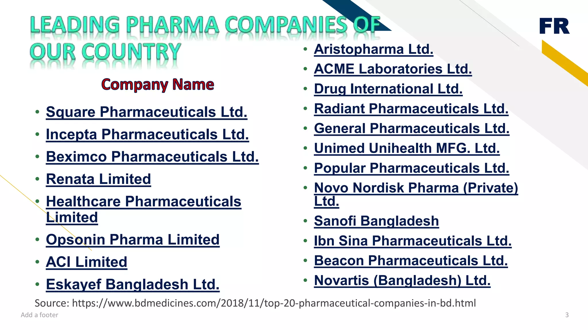 Pharma company Departments | PPTX