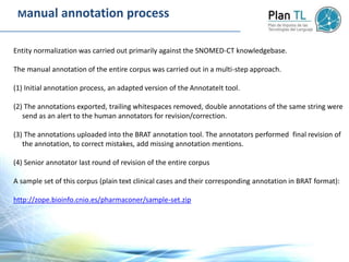 PharmaCoNER: Pharmacological Substances, Compounds and proteins Named Entity Recognition track ...