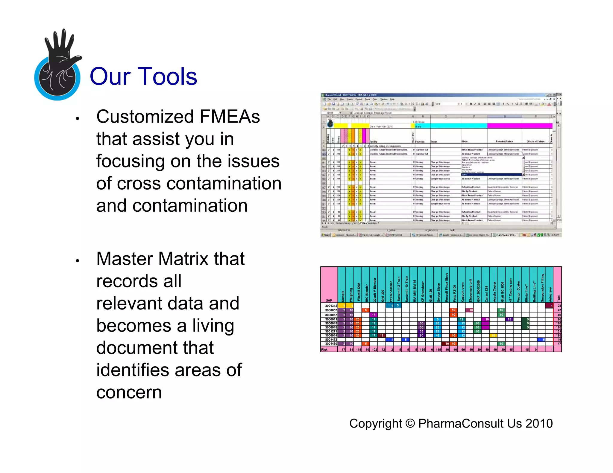 PharmaConsult Us Cross Contamination And Contamination | PDF