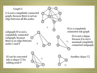 conformational search used in Pharmacophore mapping | PPTX