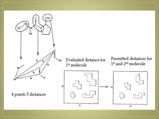 conformational search used in Pharmacophore mapping | PPTX