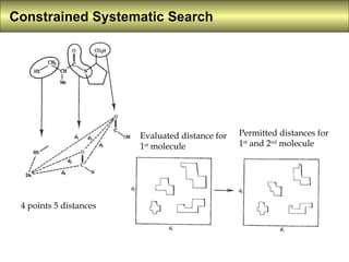 Pharmacophore identification | PPT