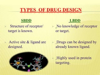 Pharmacophore mapping | PPTX