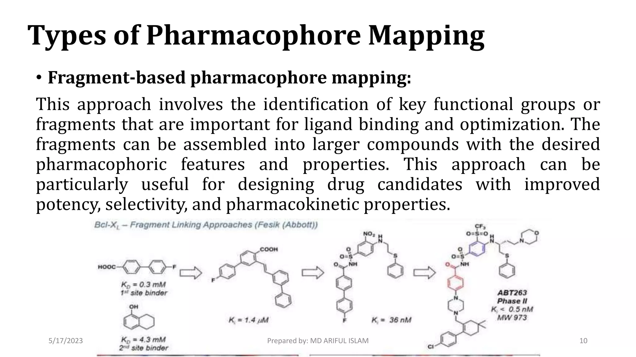 Pharmacophore mapping.pptx