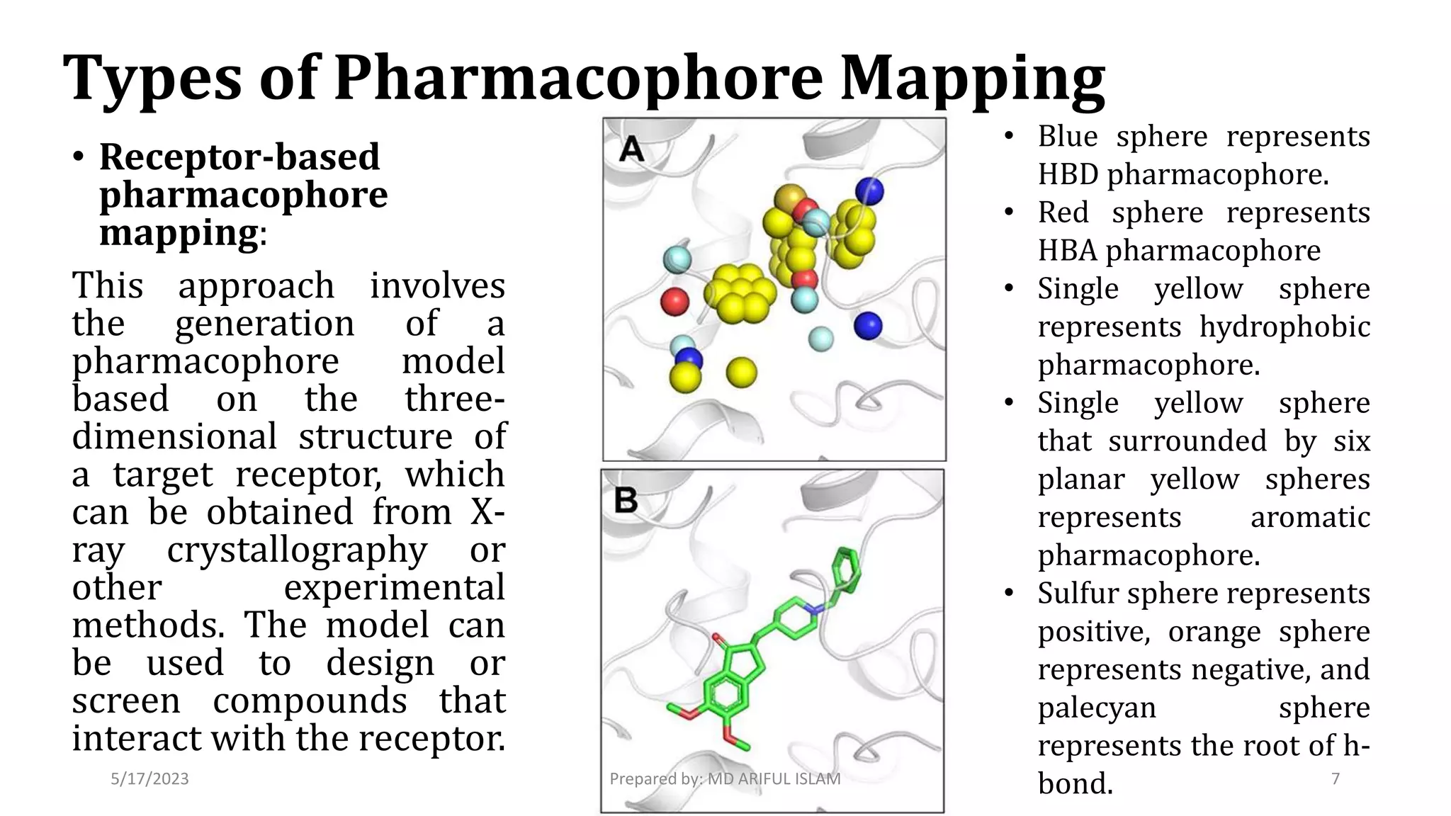 Pharmacophore mapping.pptx
