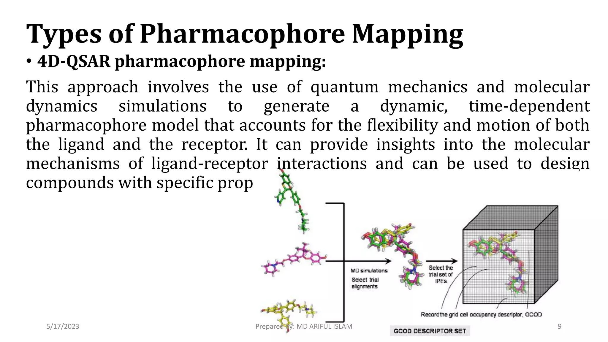 Pharmacophore mapping.pptx