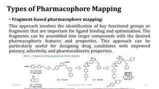 Pharmacophore mapping.pptx
