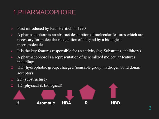 Pharmacophore mapping and virtual screening | PPTX