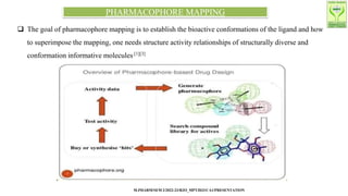Pharmacophore mapping and virtual screening(CADD) ppt.pptx
