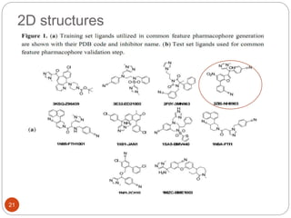 Pharmacophore mapping in Drug Development | PPTX