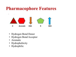Pharmacophore modeling | PDF