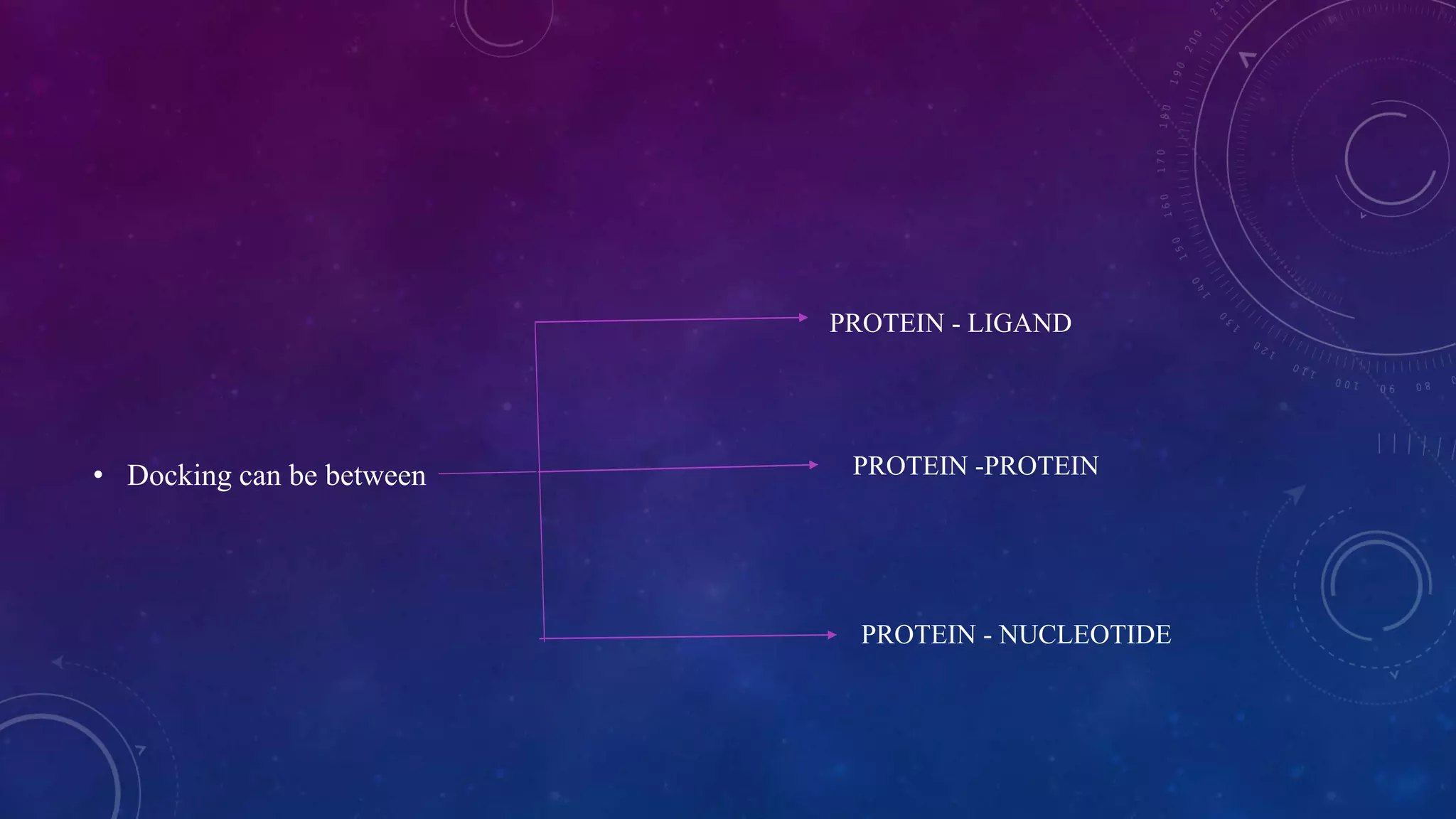Pharmacophore modeling and docking techniques | PPTX