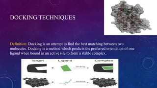 Pharmacophore modeling and docking techniques | PPTX