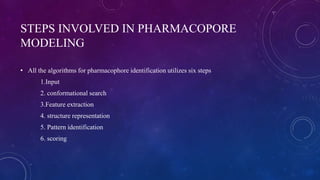 Pharmacophore modeling and docking techniques | PPTX